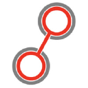 Inner Loop Capital | IncubatorList